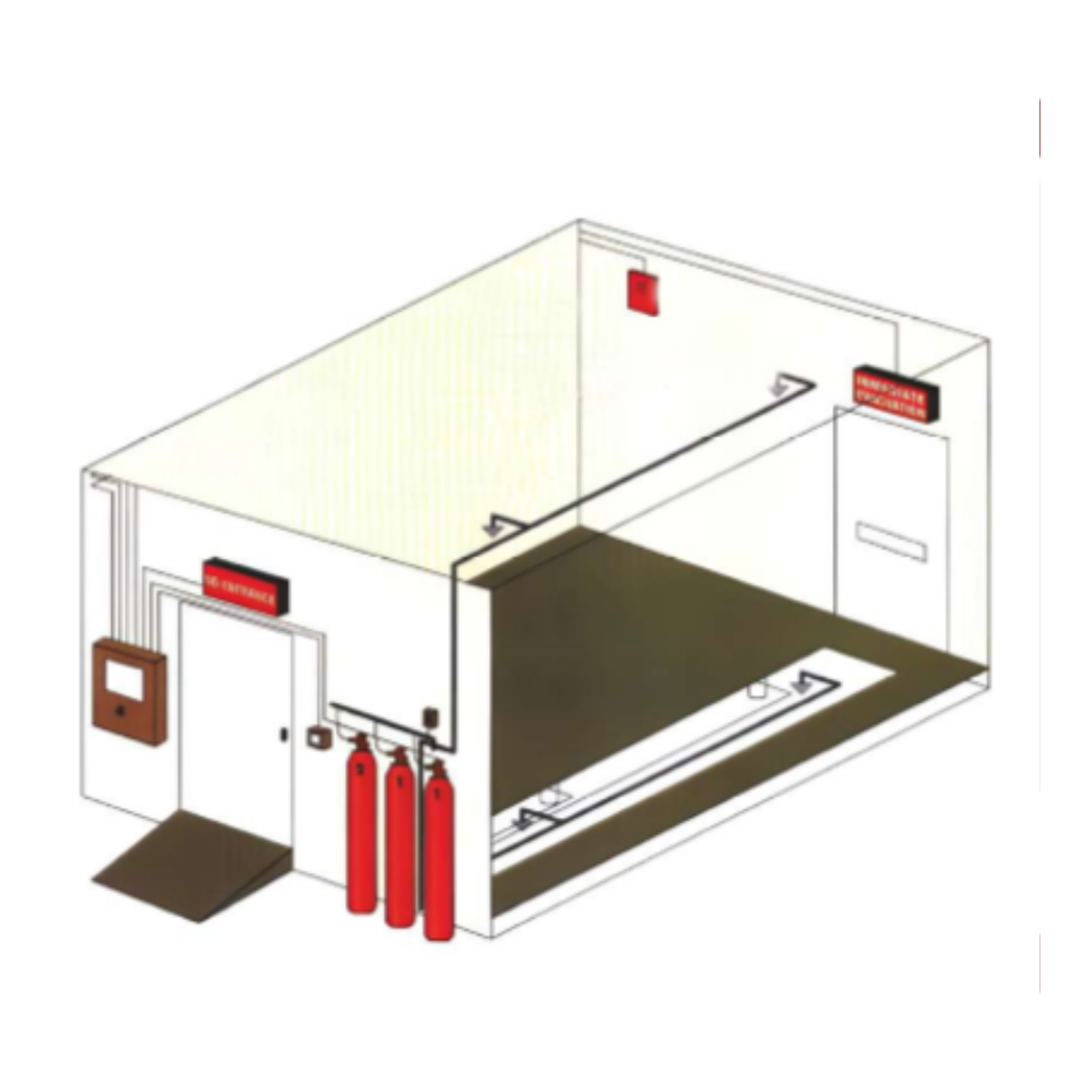Clean Agent Fire Extinguishing Systems